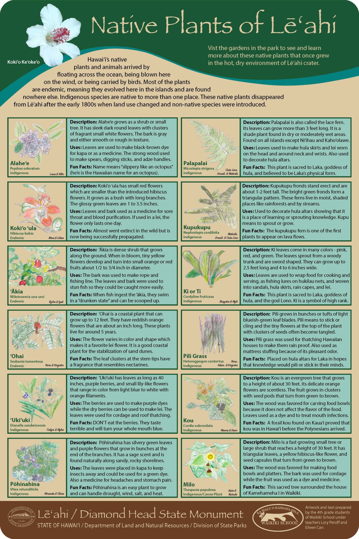 Division of State Parks | New Bird Mosaic and Native Wildlife Exhibit ...