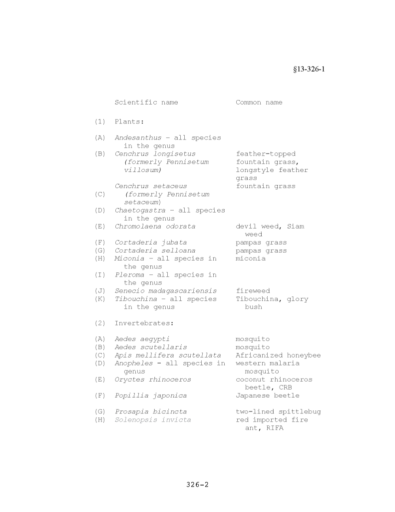 Proposed Administrative Rules | Hawaii Invasive Species Council