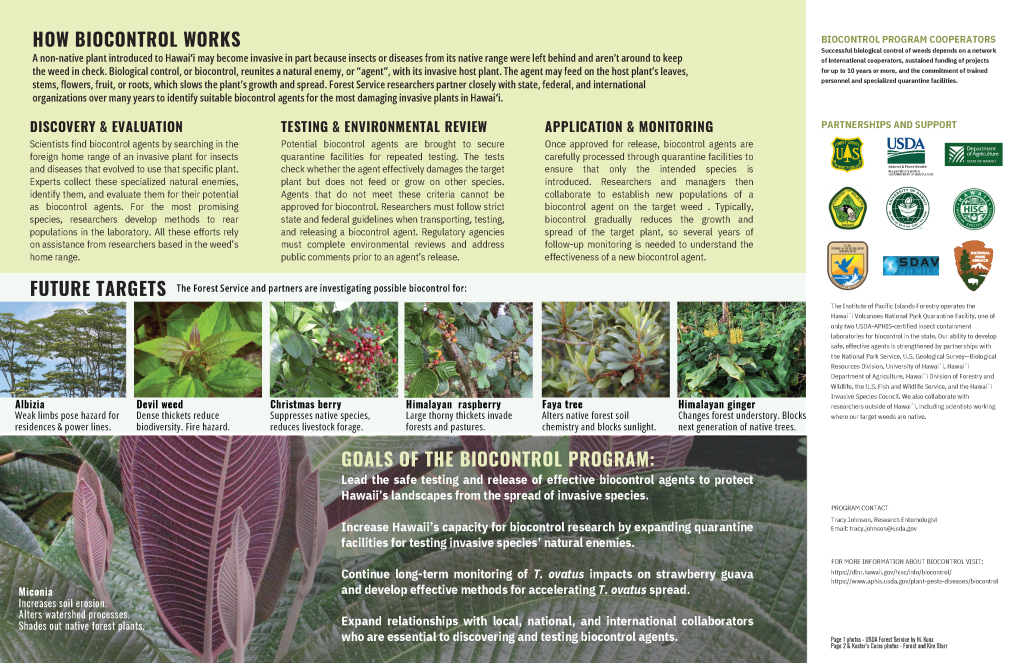 Biocontrol Hawaii | Hawaii Invasive Species Council