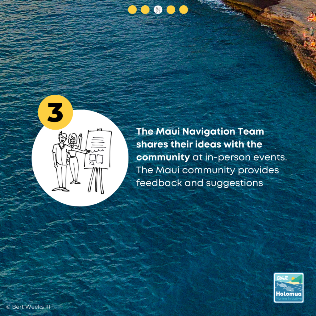 Holomua Marine Initiative | Communicator’s Toolkit