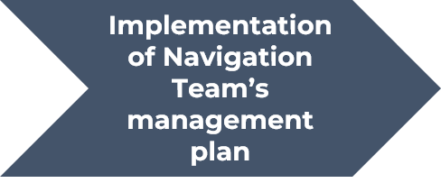 Holomua Marine Initiative | Holomua on Maui