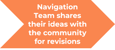 Holomua Marine Initiative | Holomua on Maui