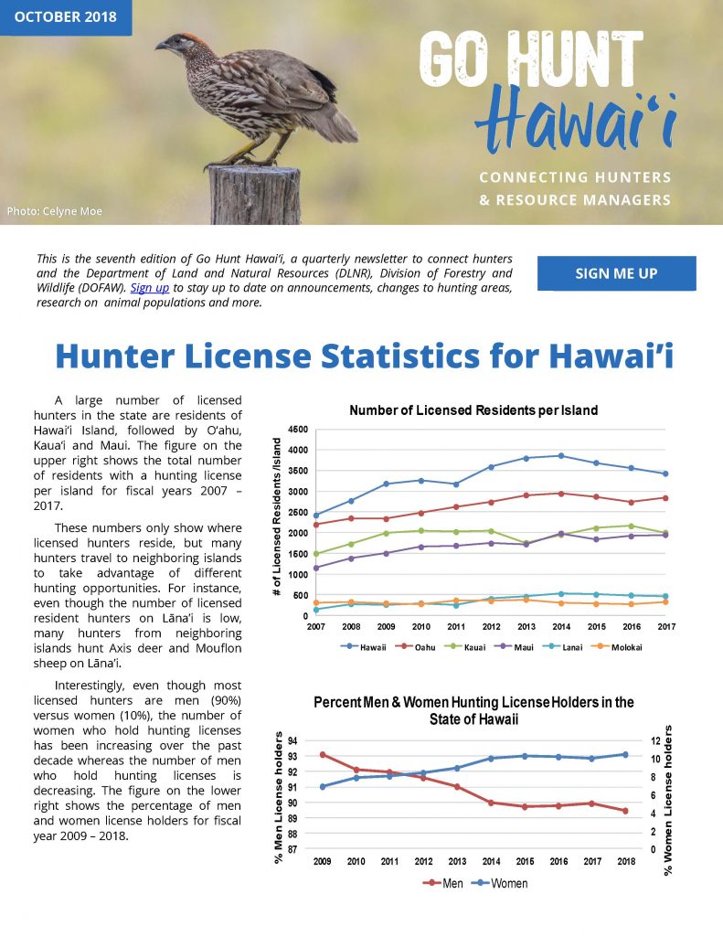Division of Forestry and Wildlife: Outdoor Recreation | Go Hunt Newsletter