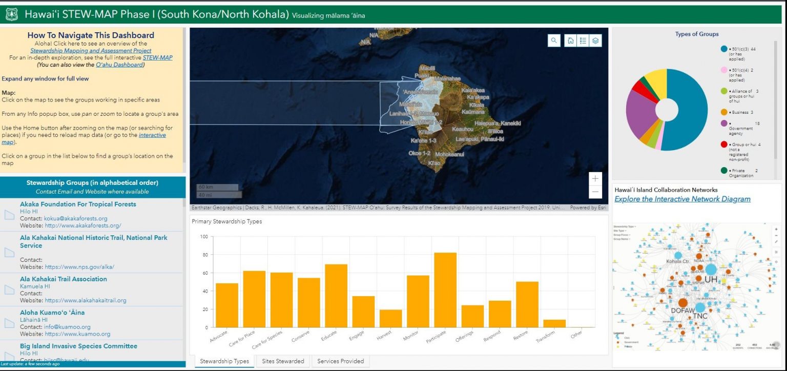 Department of Land and Natural Resources | 04/26/22-NEW DASHBOARD PUTS ...